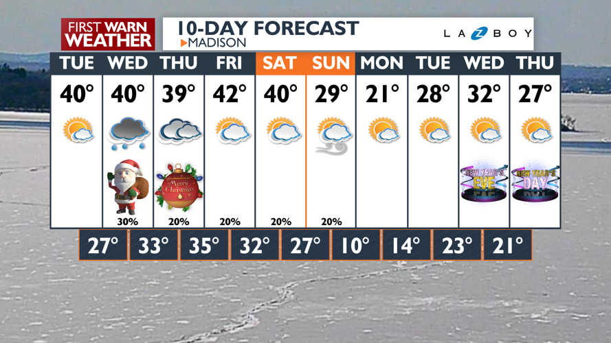Tracking some drizzle, freezing drizzle, and patchy fog overnight ...