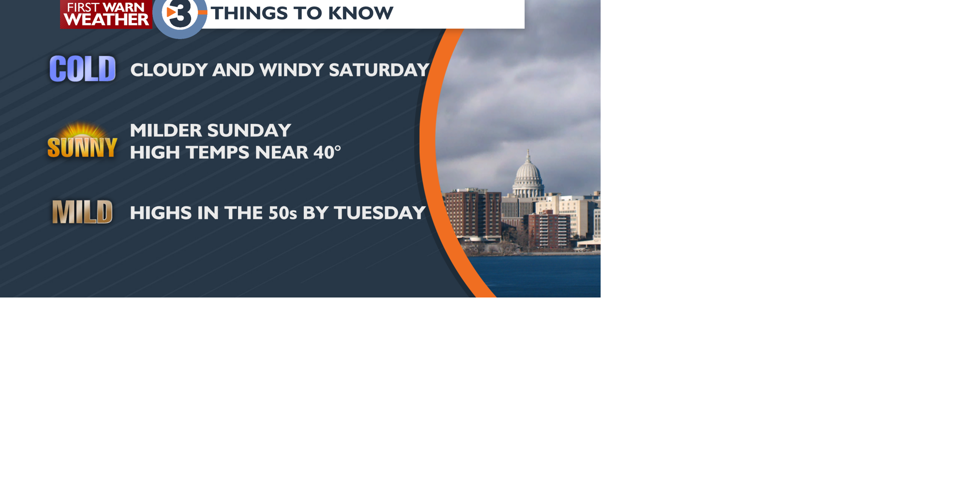 Swoop 3 things to know.png | | channel3000.com