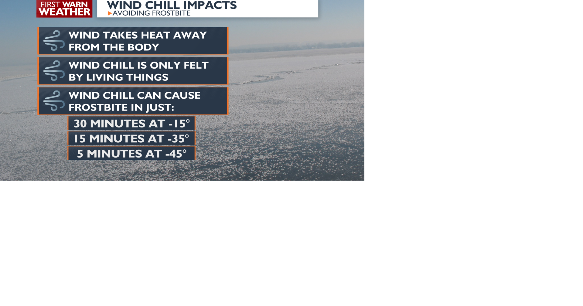 Wind Chill Facts.png | | channel3000.com