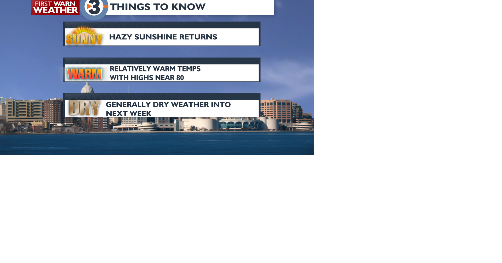 3 things to know.png | | channel3000.com