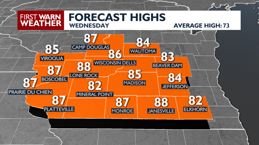 Flirting with the 90s on Tuesday with an isolated evening severe chance ...