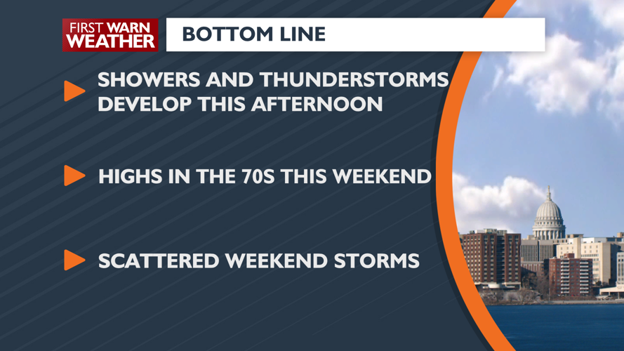 Latest Weather Forecast | channel3000.com