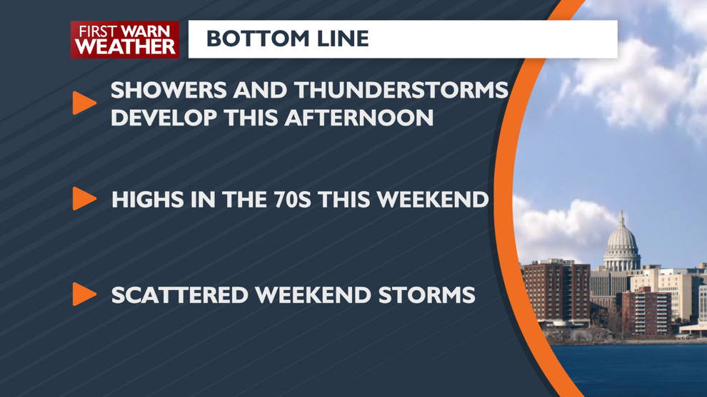 Latest Weather Forecast | channel3000.com