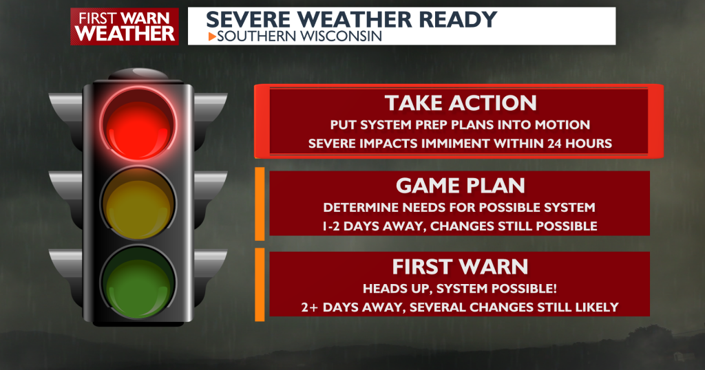 WATCH: Calm before the storm? Meteorologist Dana Fulton updates when ...