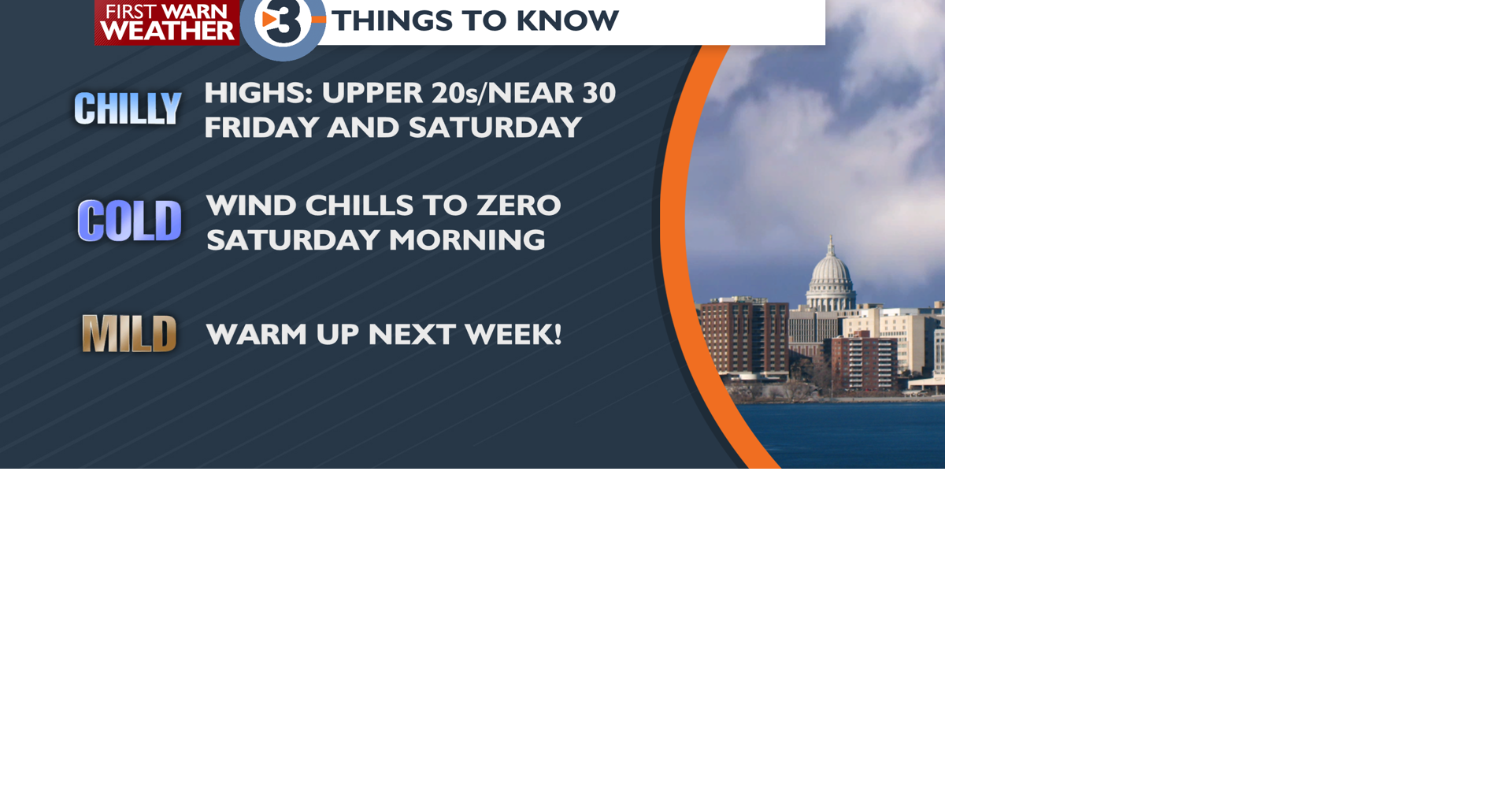 Swoop 3 things to know.png | | channel3000.com