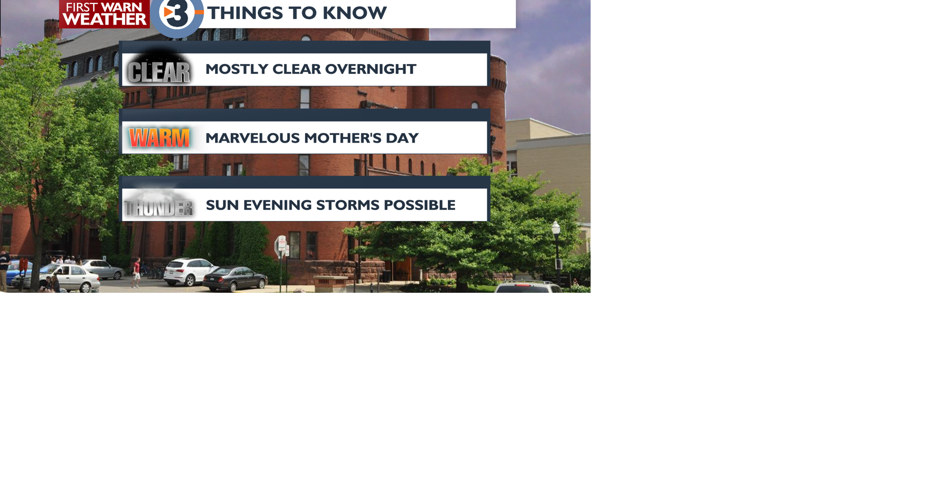 3 things to know.png | | channel3000.com