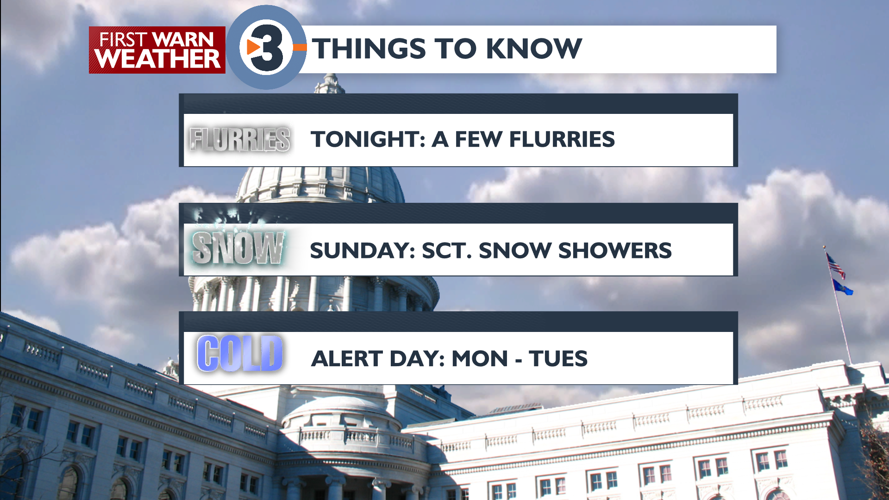 Snow showers continue Sunday, ALERT DAYS Monday and Tuesday | Latest ...