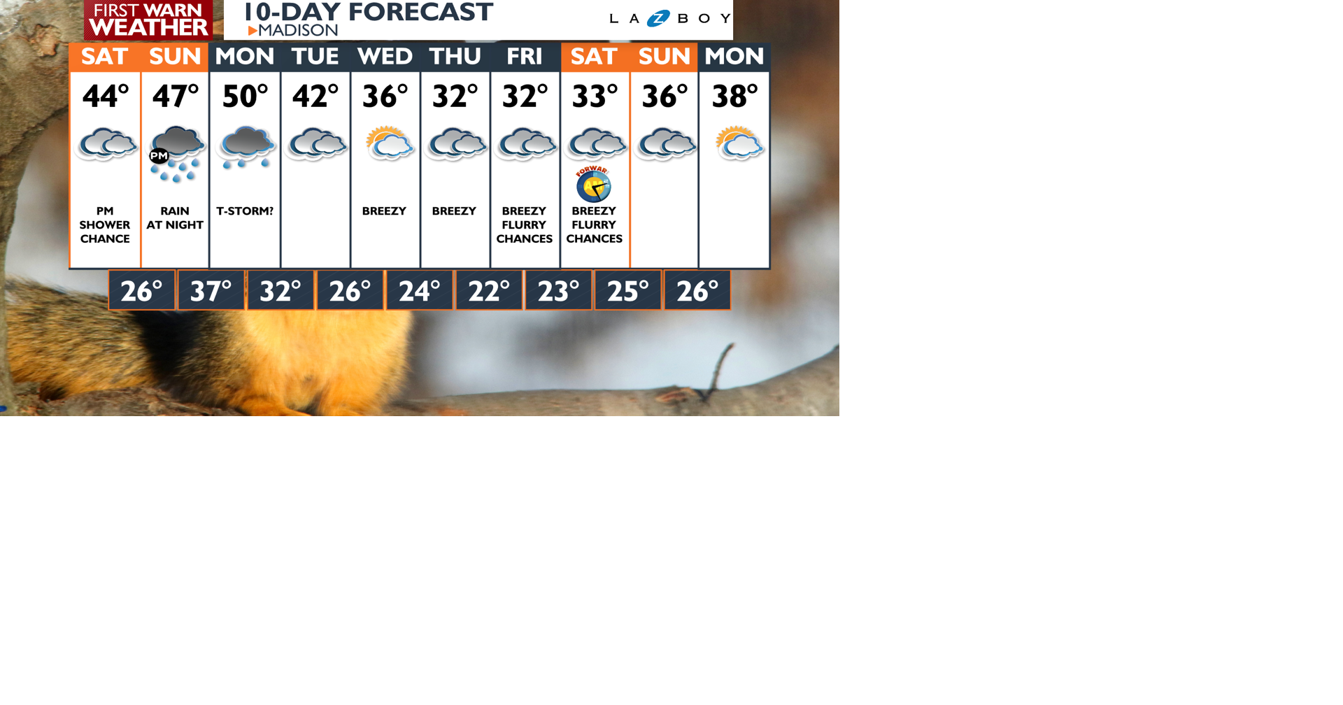 10-Day-PM.png | | channel3000.com