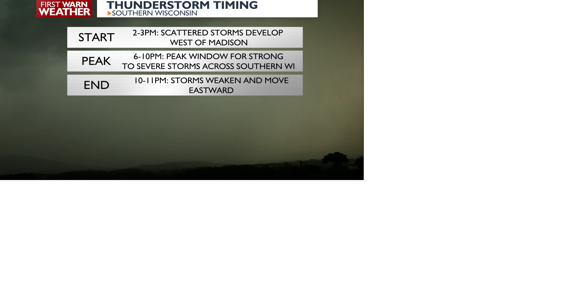 STORM TIMELINE 2.png | | channel3000.com