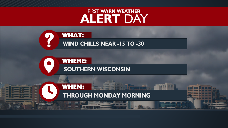 ALERT DAY conditions continue through Monday morning for dangerous wind ...