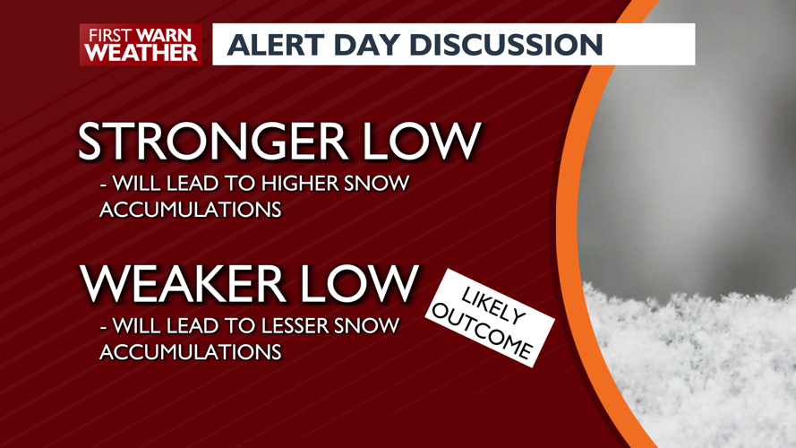 Light snow expected Saturday, melting by Monday | Latest Weather ...