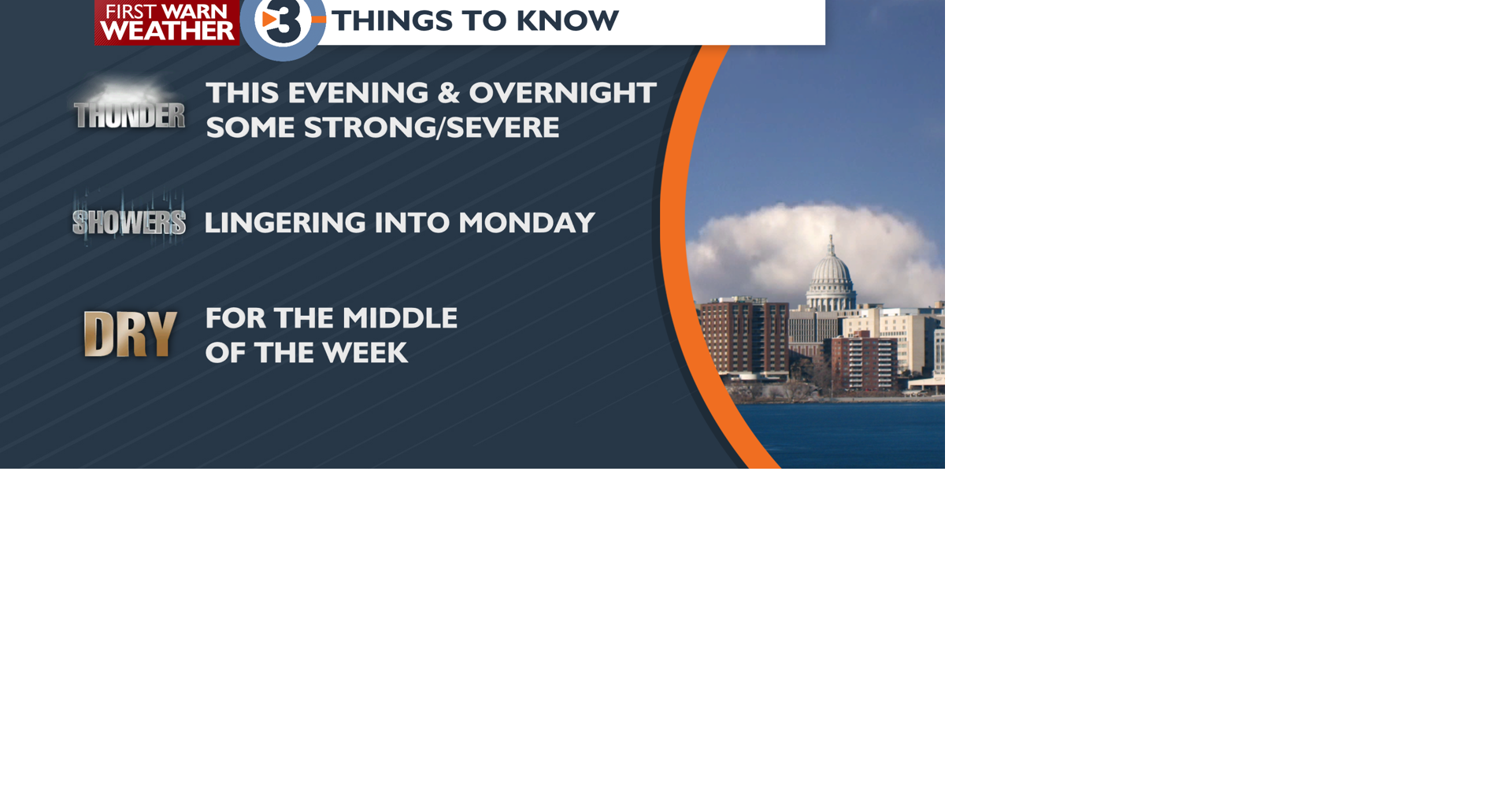Swoop 3 things to know.png | | channel3000.com