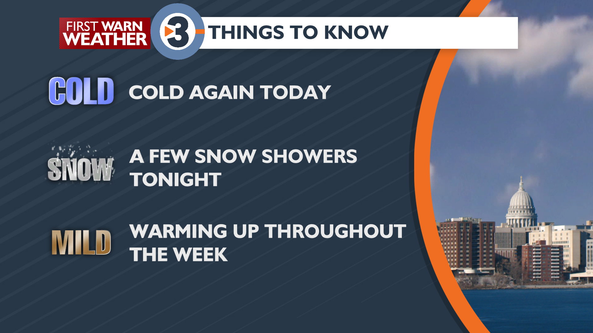 Swoop 3 things to know.png | | channel3000.com