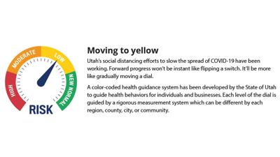 TriCounty requests Governor move Health District to yellow phase ...