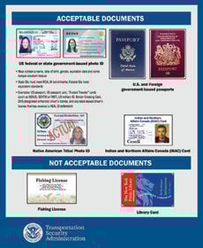 Tribal IDs and traveling: rules for flying and crossing the U.S. Border ...