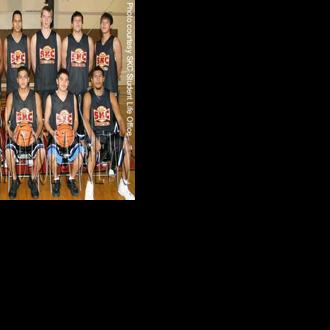 SKC's Bison Basketball: shaping a legacy | News | charkoosta.com