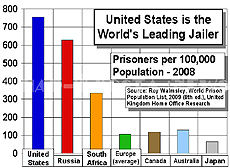 Tribal Defenders: rate of Native American incarceration 'shocking ...