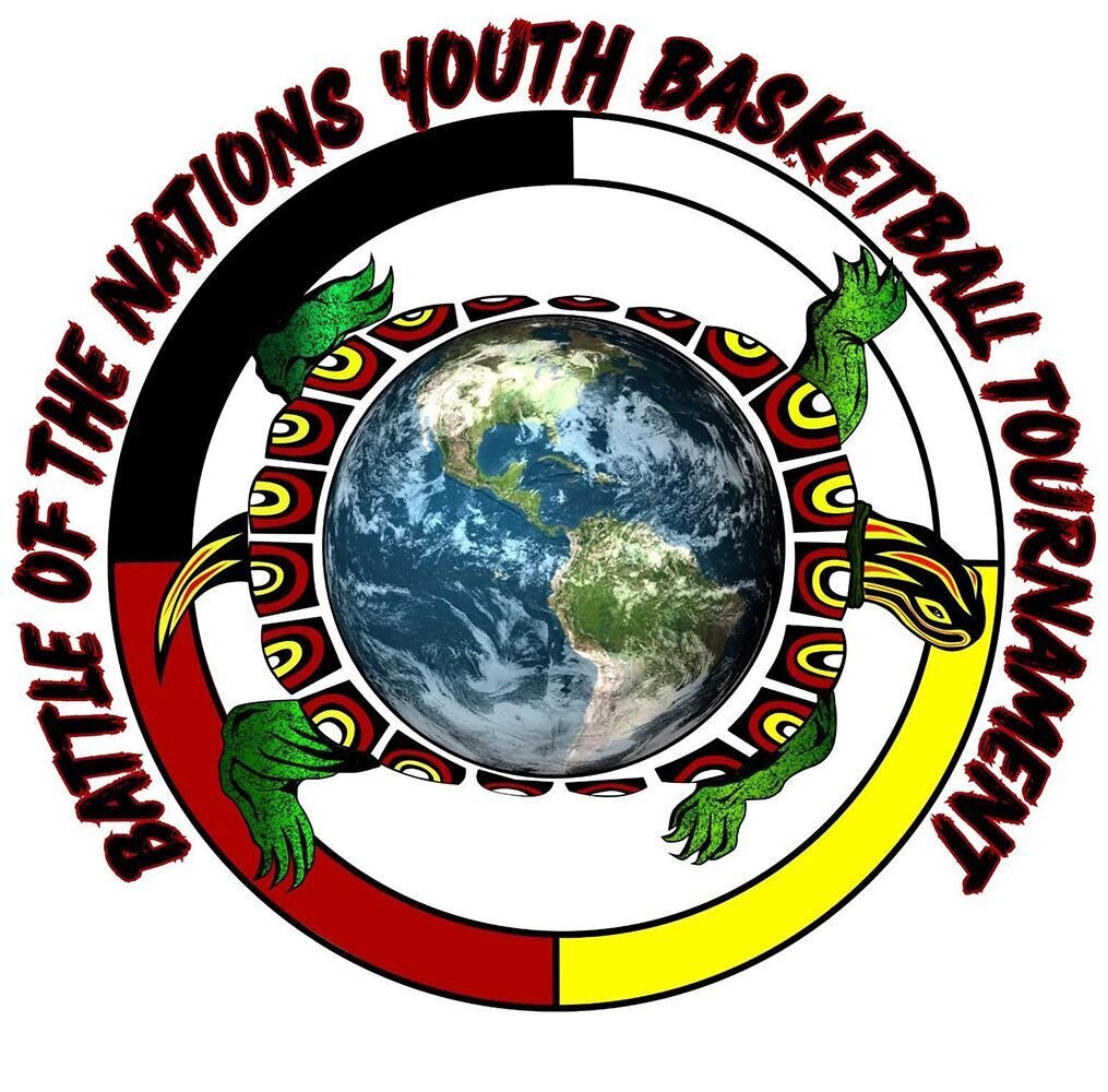 Inaugural Battle of the Nations youth basketball tournament set for ...
