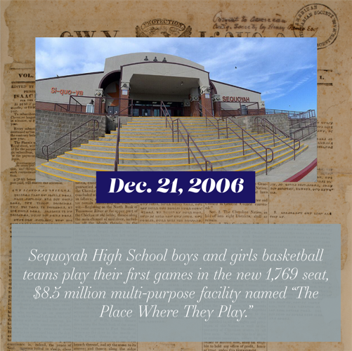 This week in Cherokee Nation History | Multimedia | cherokeephoenix.org