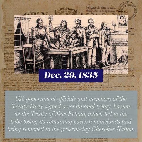 This week in Cherokee Nation History | Multimedia | cherokeephoenix.org