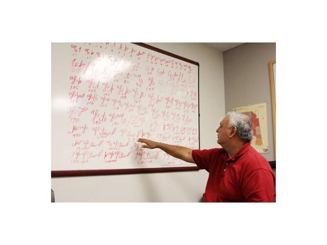 Sequoyah's numeric system makes comeback | Culture | cherokeephoenix.org