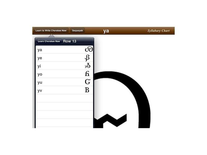 App allows users to write Cherokee syllabary | Education ...