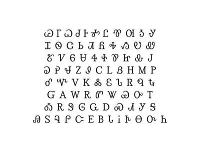 Unicode simplifies using Cherokee language on computers | News ...