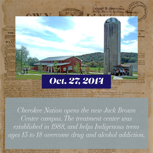 This week in Cherokee Nation History | Multimedia | cherokeephoenix.org