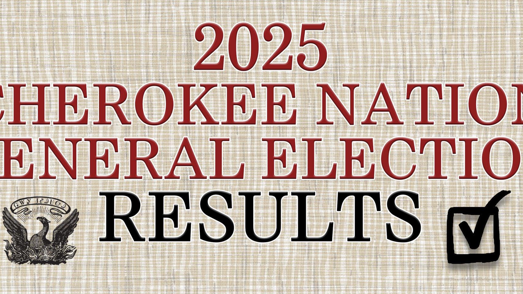 Business | cherokeephoenix.org