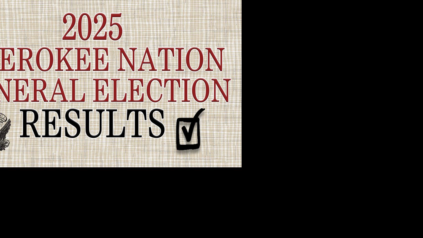 The Cherokee Clan System | Education | cherokeephoenix.org
