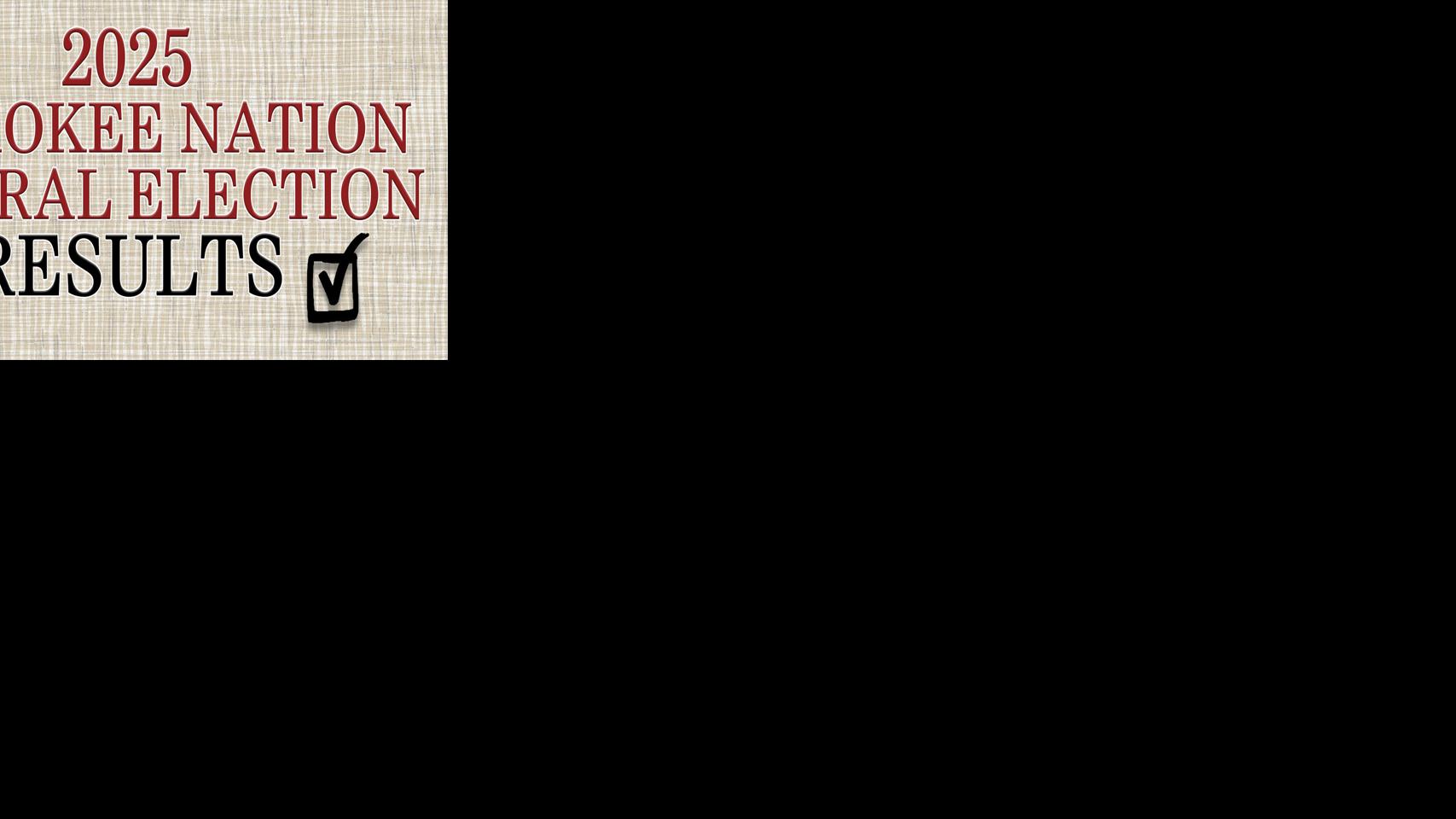 The Cherokee Clan System | Education | cherokeephoenix.org