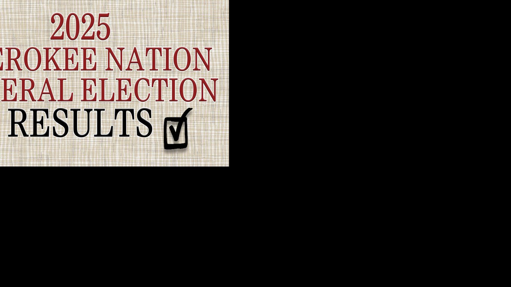 The Cherokee Clan System | Education | cherokeephoenix.org
