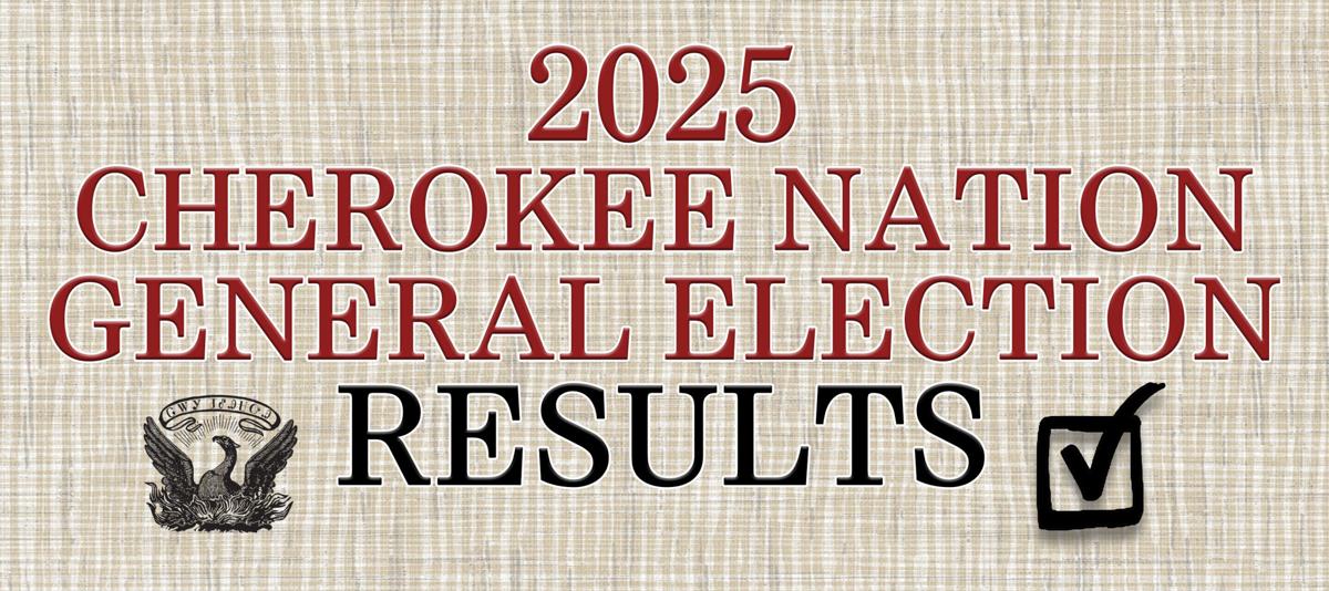 2025 Cherokee Nation election results | Cn Election 2025 ...