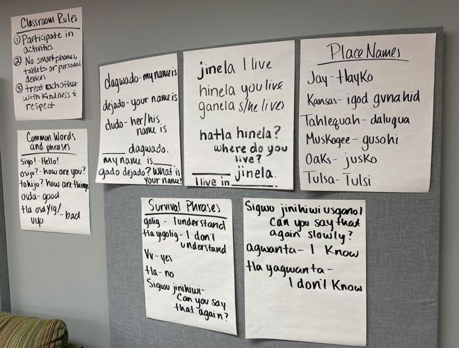 Students learn Cherokee language, culture at Kansas Public Schools ...