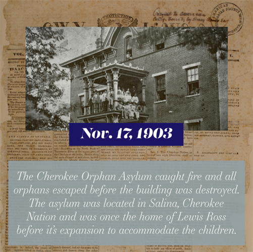 This week in Cherokee Nation History | Multimedia | cherokeephoenix.org