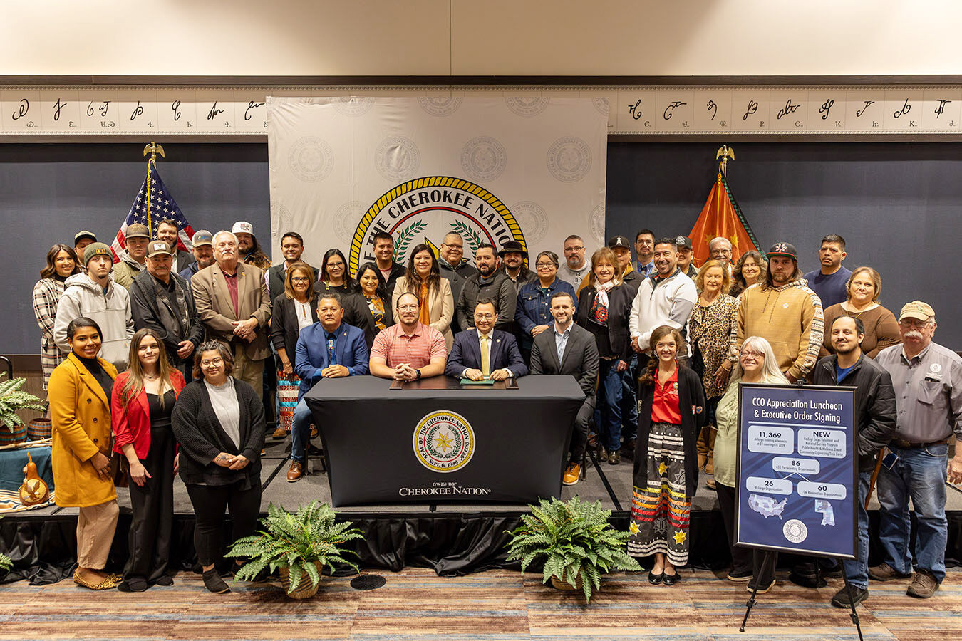 Task force on Cherokee community organizing to support grassroots work ...