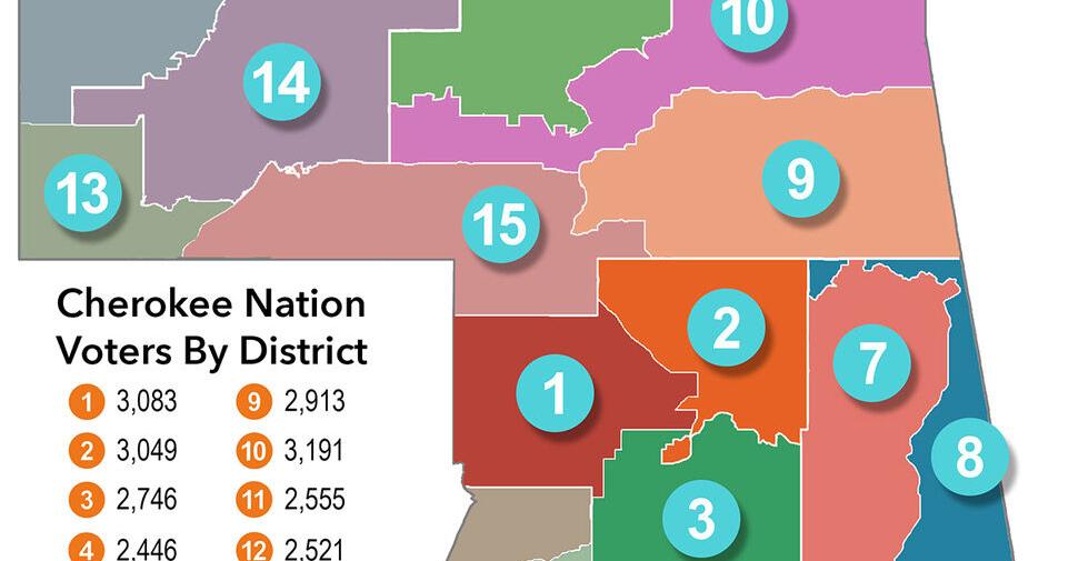 Cherokee Nation averages nearly 3,000 voters per district | CN Election ...