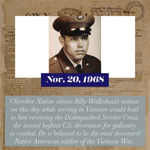 This week in Cherokee Nation History | Multimedia | cherokeephoenix.org