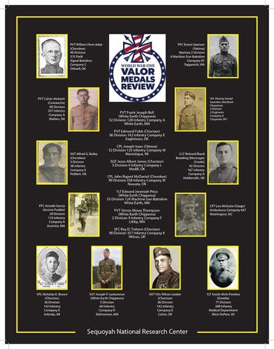 UA Little Rock researchers assist in identifying Native American ...