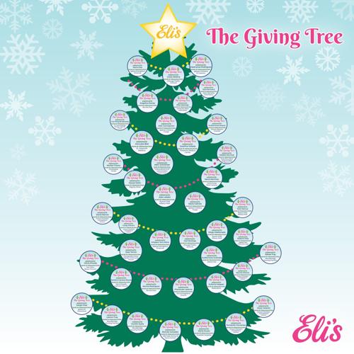 Wrapped in kindness: Top ten gifts that give back to charity | Candid ...