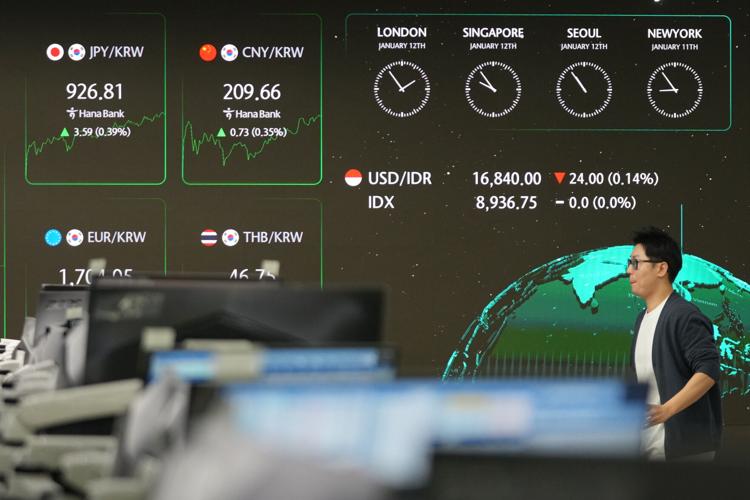 Stocks hold near their records after inflation data leaves the door ...