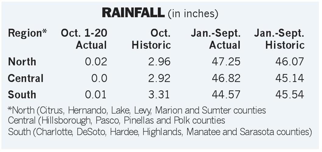 Dry October | News | chronicleonline.com