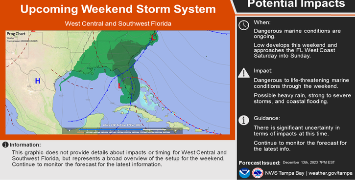 Strong storms expected this weekend | Local News | chronicleonline.com