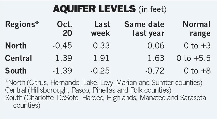 Dry October | News | chronicleonline.com