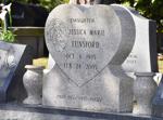 20th anniversary of Jessica Lunsford's tragic death | Local News ...