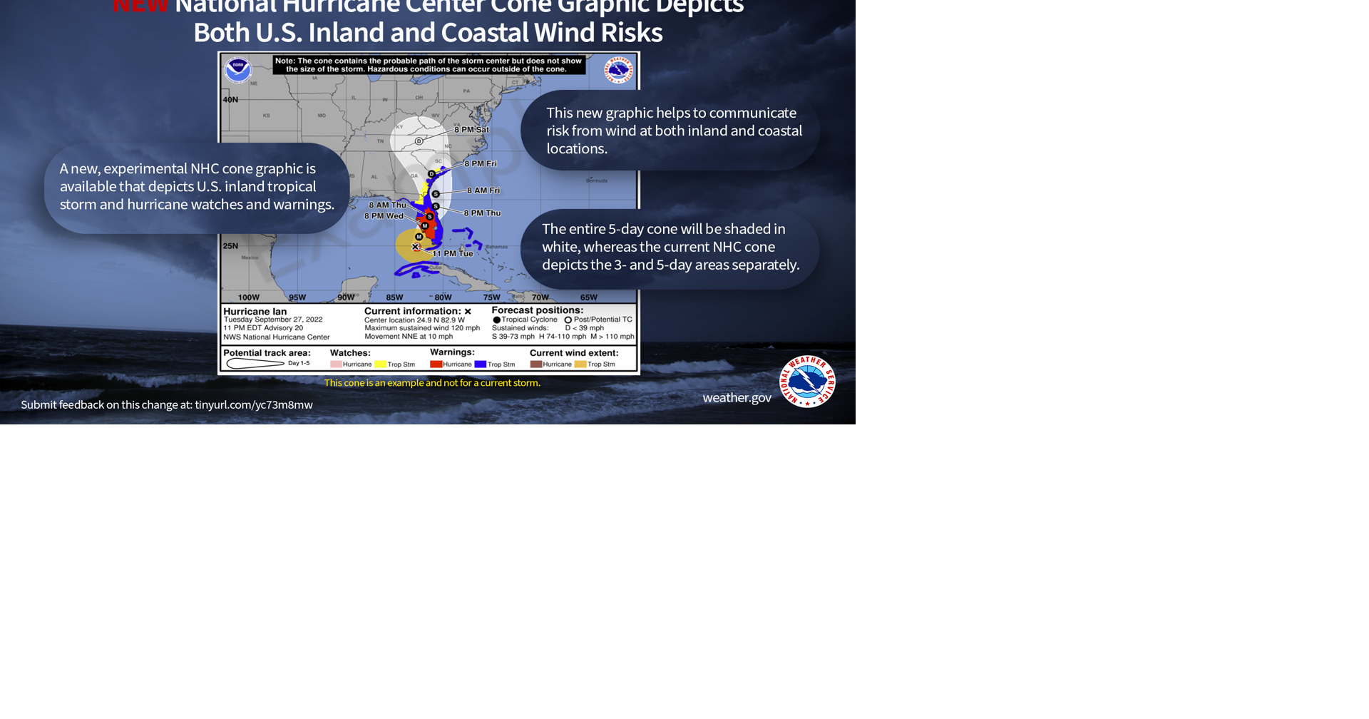 New hurricane tracking cone debuts | Local News | chronicleonline.com