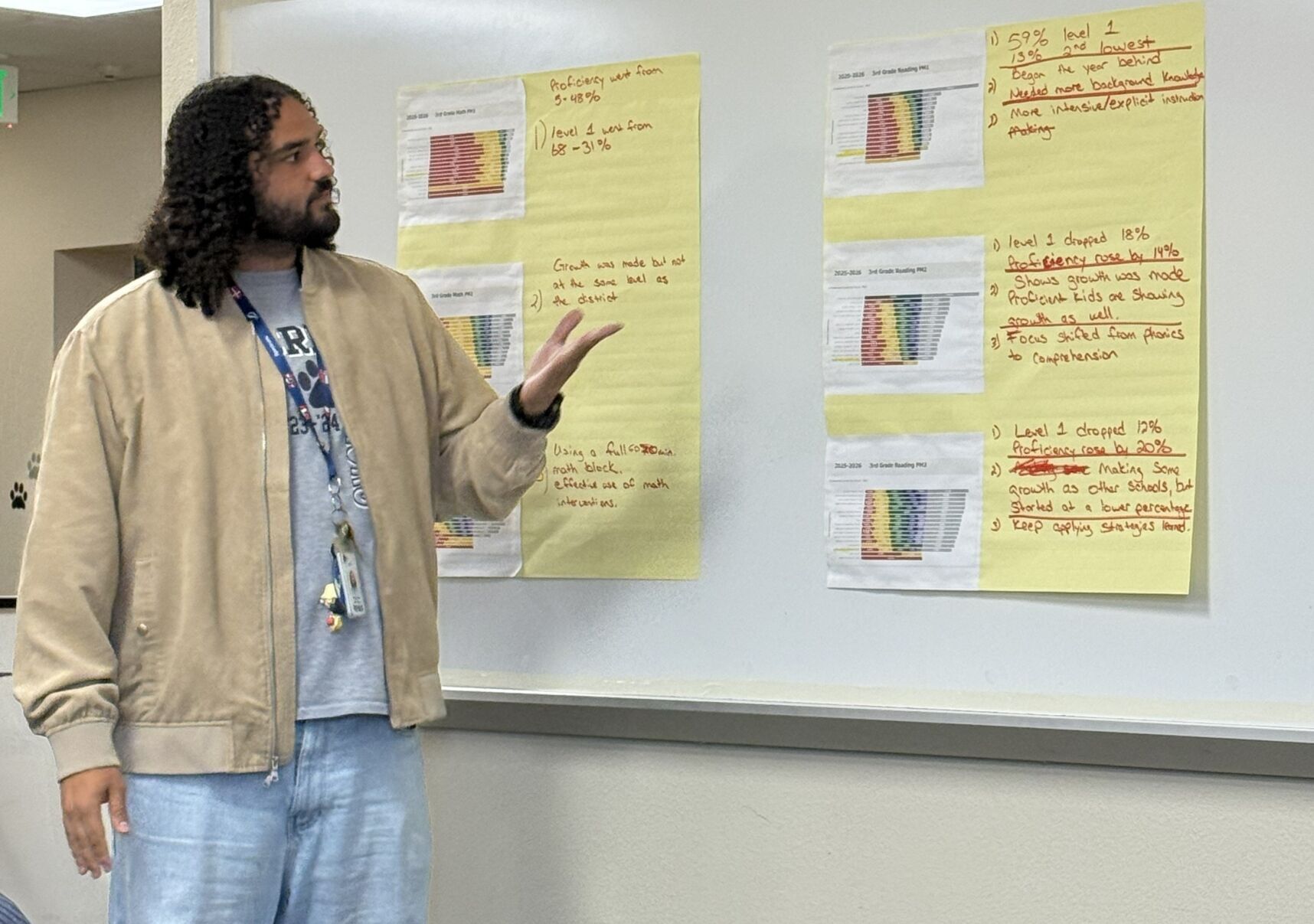 Summer planning for student success | Local News | chronicleonline.com