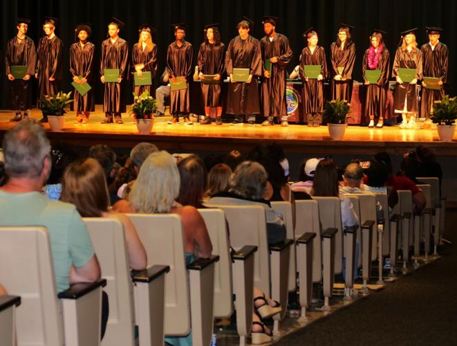 Nearly 200 graduate Withlacoochee Technical College. For one, a scar ...