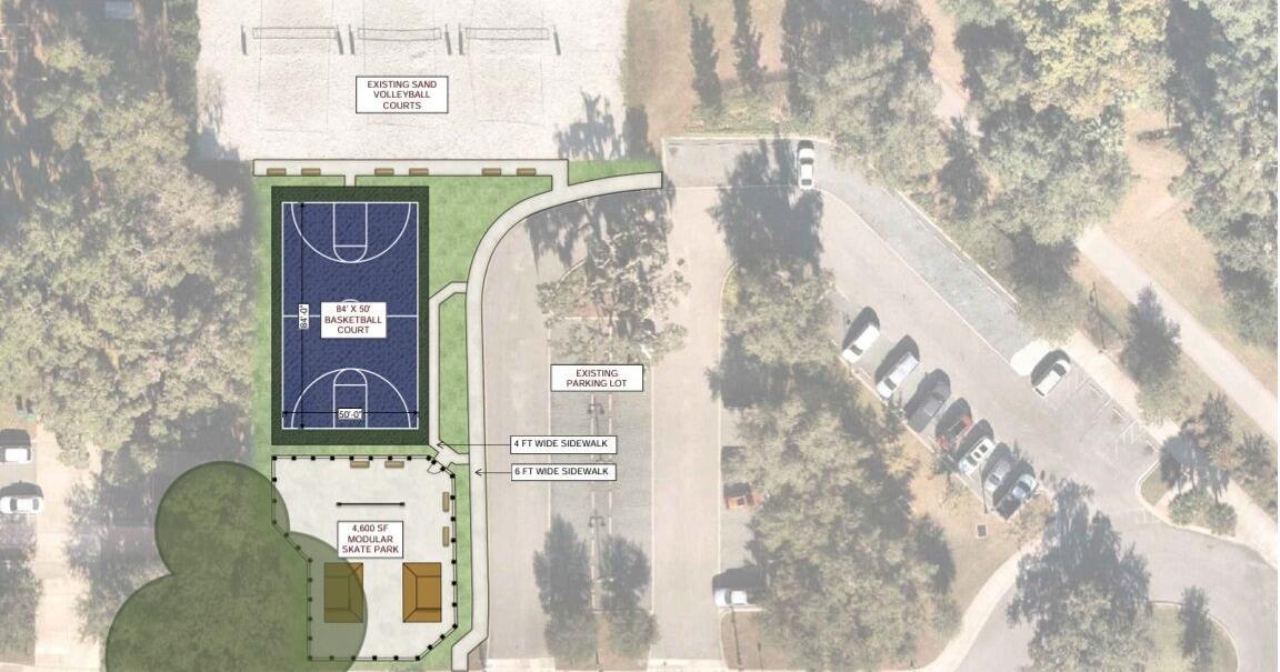 Inverness to vote on skate park plan | Local News | chronicleonline.com