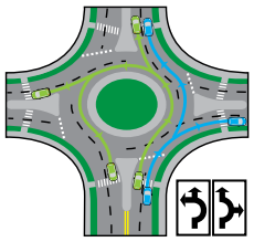 So you think you know how to navigate a roundabout? | Local News ...